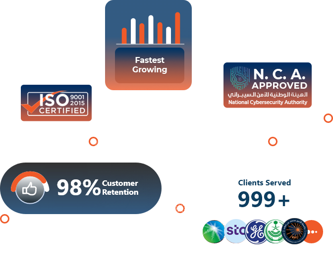 ENERGY PROJECT SUPPORT COMPANY (ENPRO) – SECURITY DIVISION